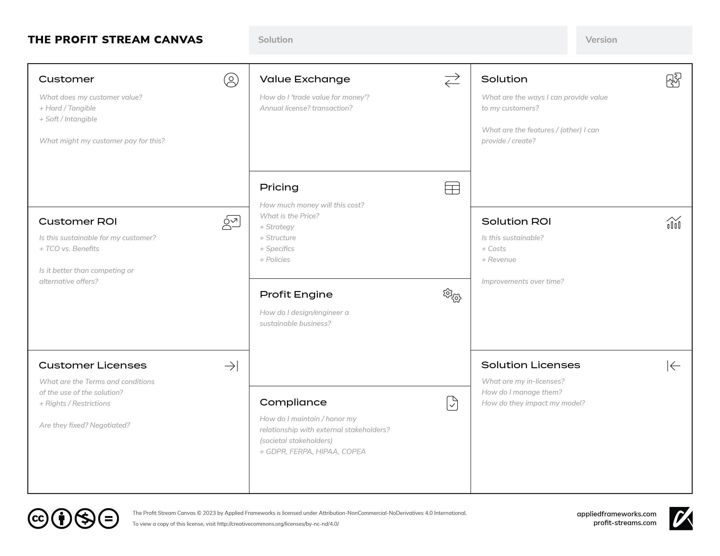 Profit Streams | Applied Frameworks